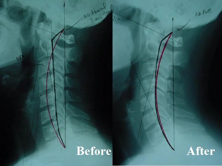 Jay T. Silverman D.C., A Chiropractic Corporation
