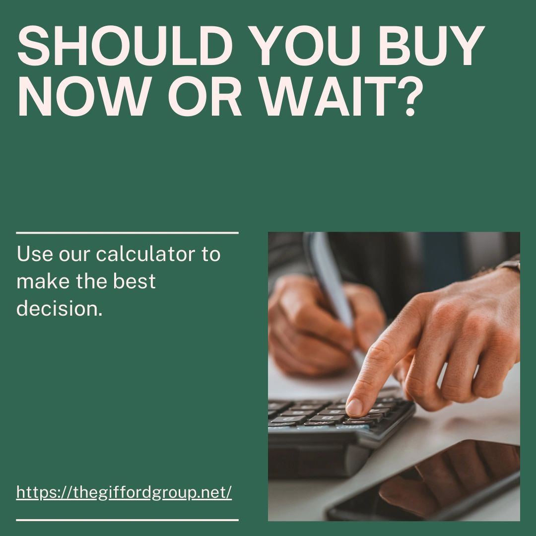 Buy Now or Wait Calculator