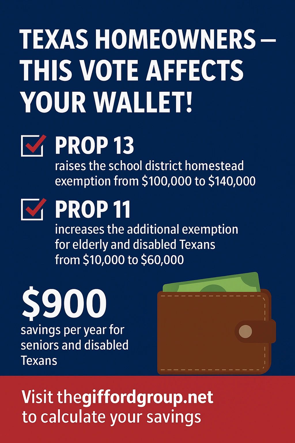 Texas Homeowners This Vote Could Affect Your Wallet
