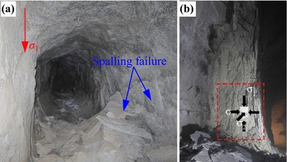 Brittle Failure (Spalling & Rock Bursting) Part-1