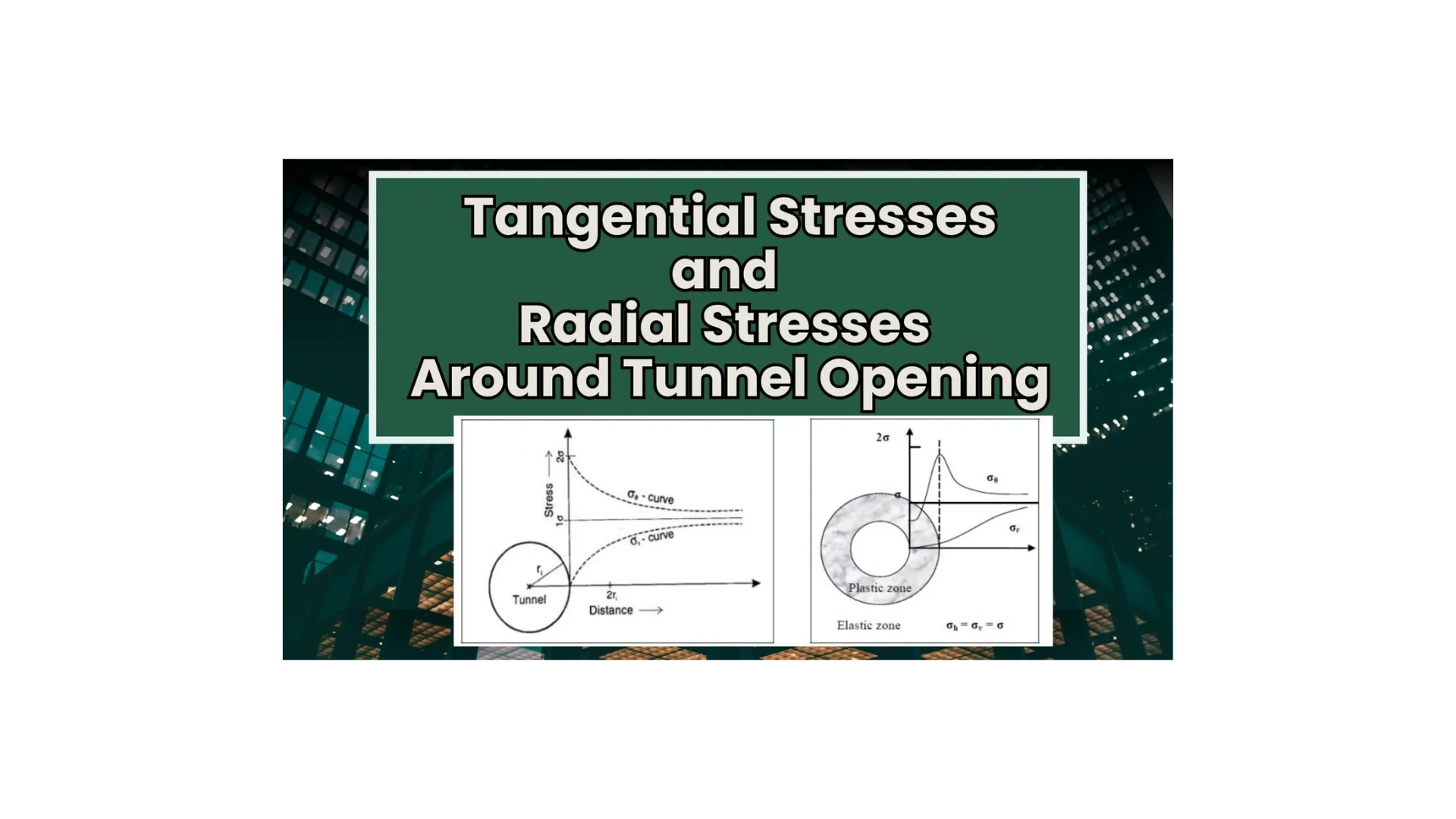 Tangential Stresses and Radial Stresses Around Tunnel Opening