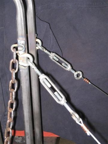 Turnbuckles