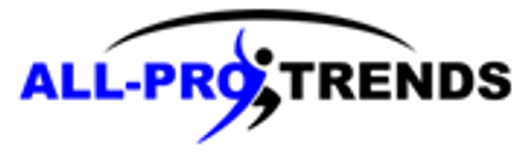 ALL-PRO TRENDS, LLC - Arm Sling, HCPCS Code: L3960, Shoulder Surgery