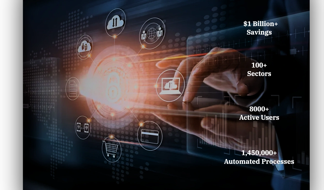 Consulting Solutions | Arthtech