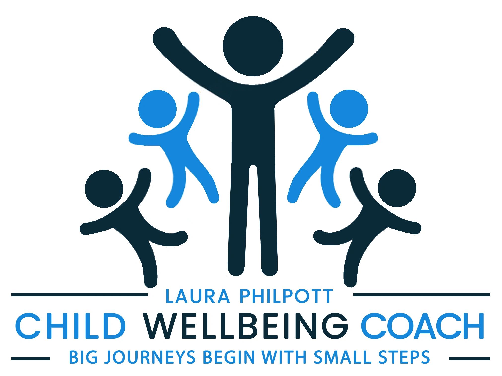 TACPAC | LP Child Wellbeing Coach