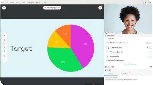 How to co-edit using screen sharing cisco webex plans