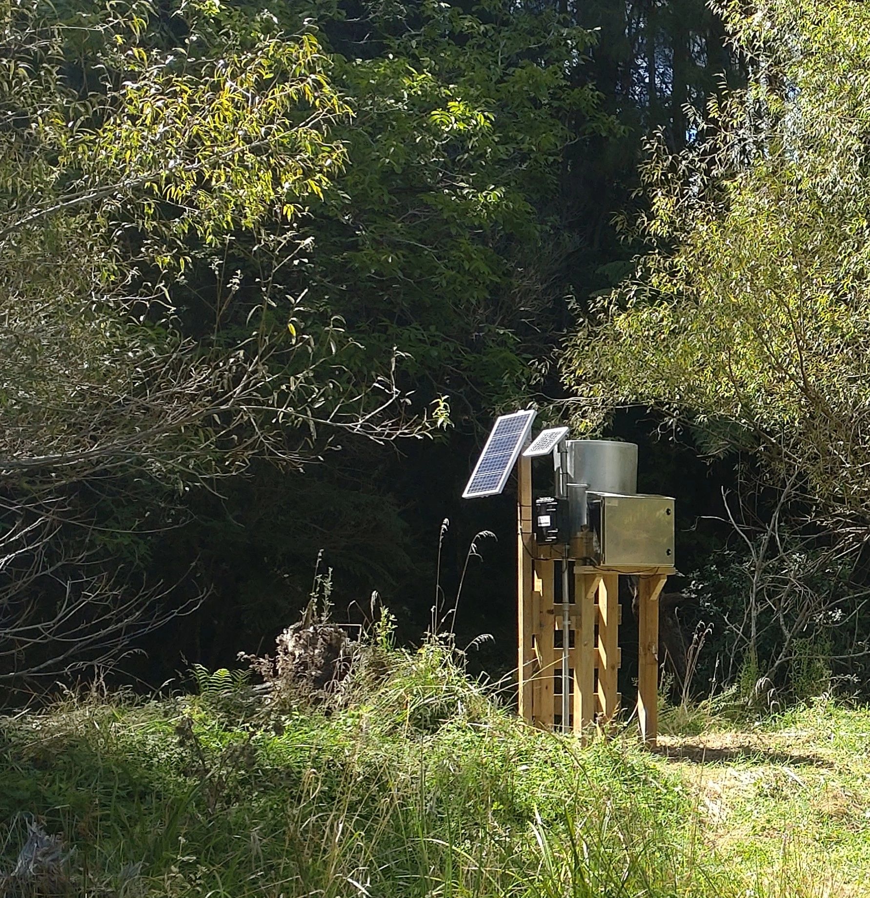 Gallery | Spatial Analytics