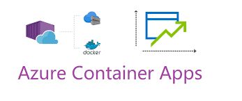 Azure Container Apps