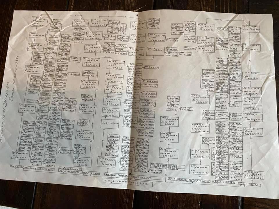 Krawec Family Funds a Container with Humanitarian Aid to Ukraine