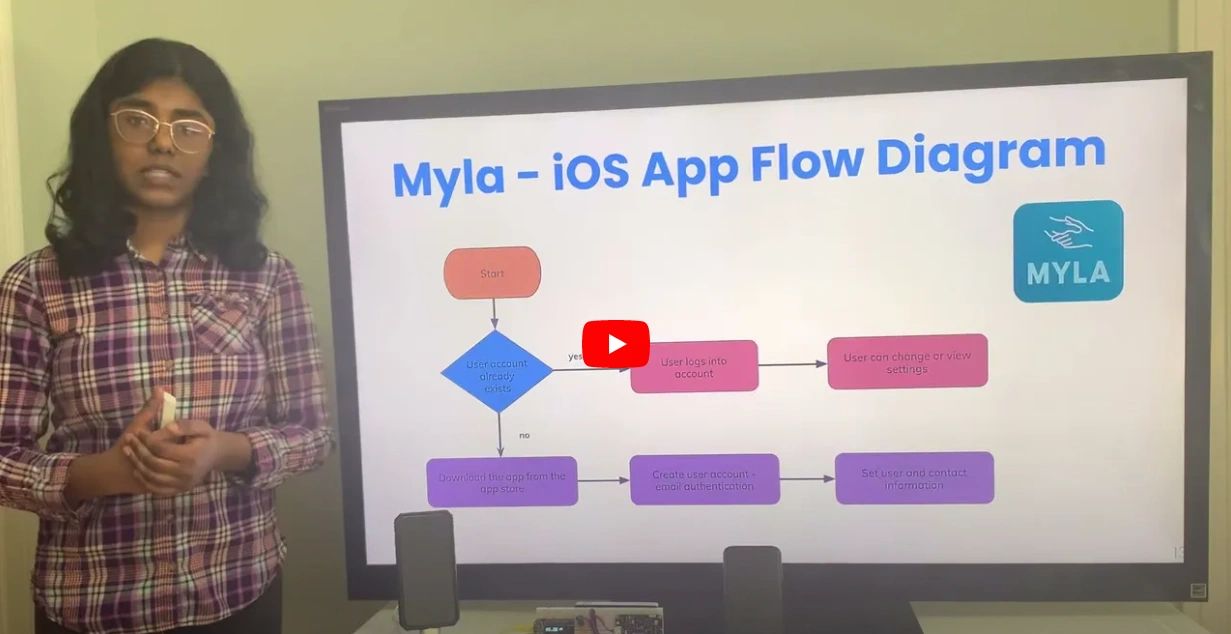 Young Inventor Creates Life-Saving App, Myla