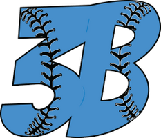 Building Block Baseball - Baseball Lessons, Softball Lessons