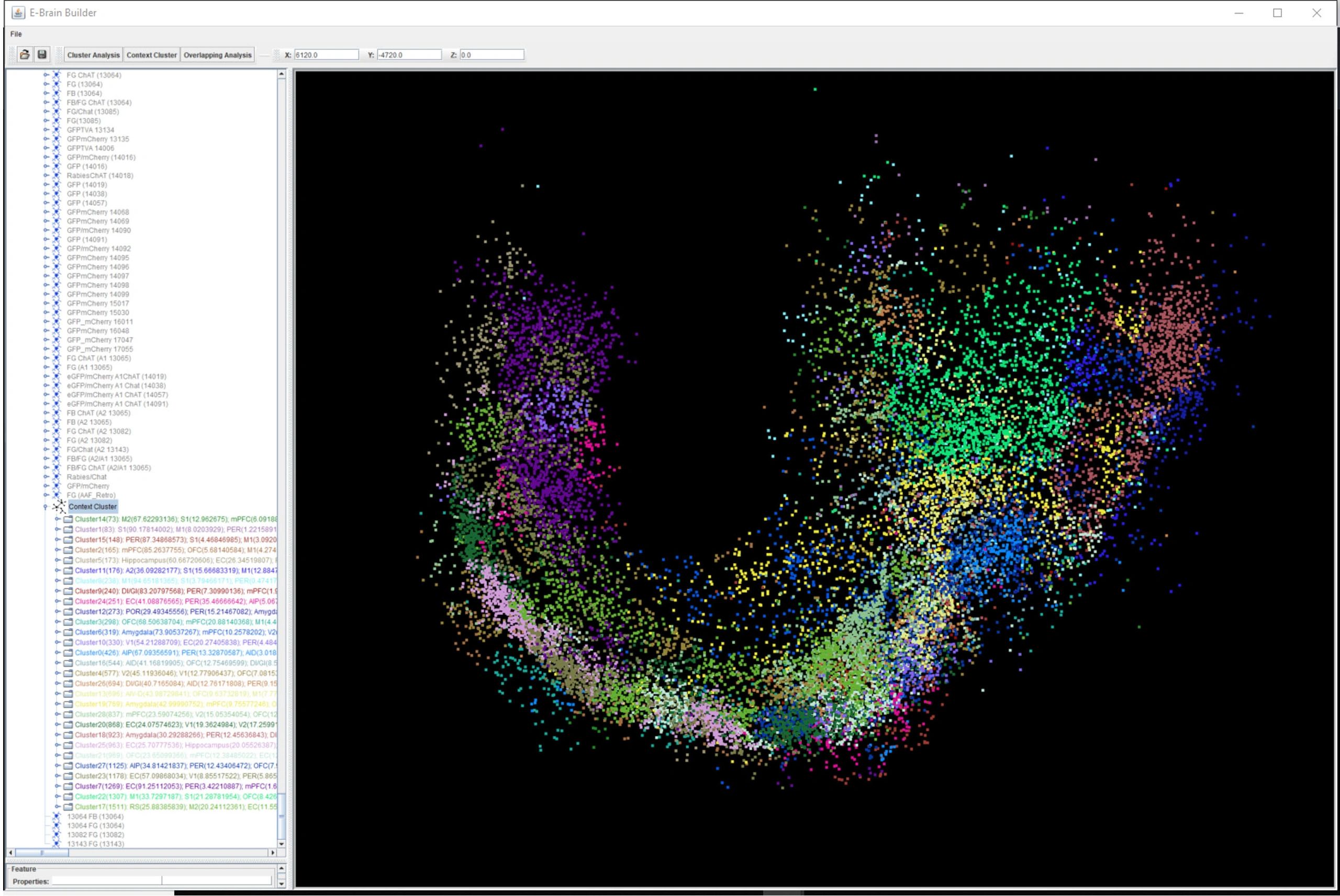 3D Vector Space