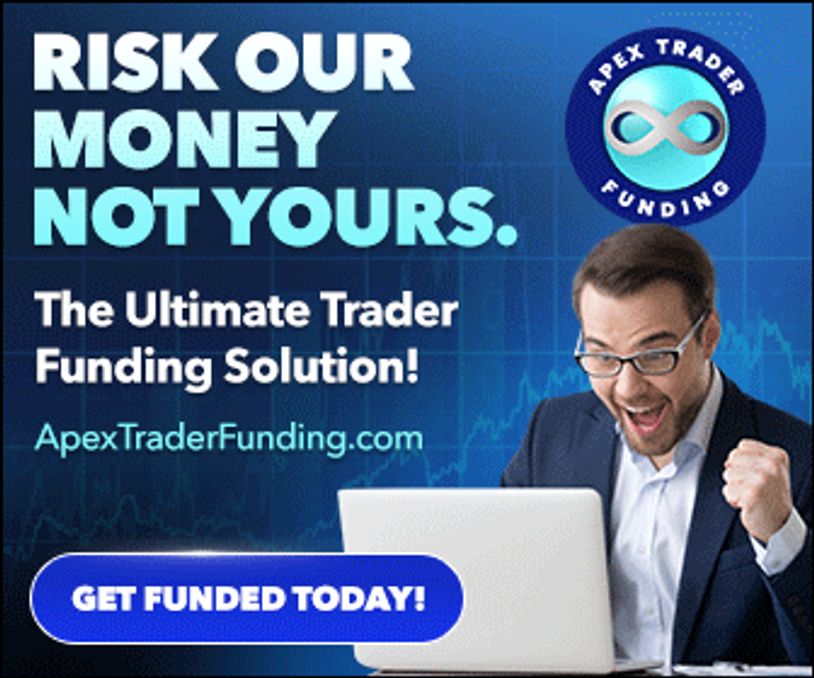Get Funded | TradeSaber