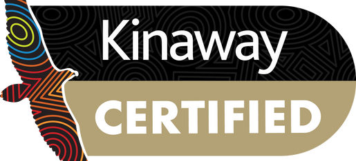 Aboriginal Program for Preschool and Kindergarten