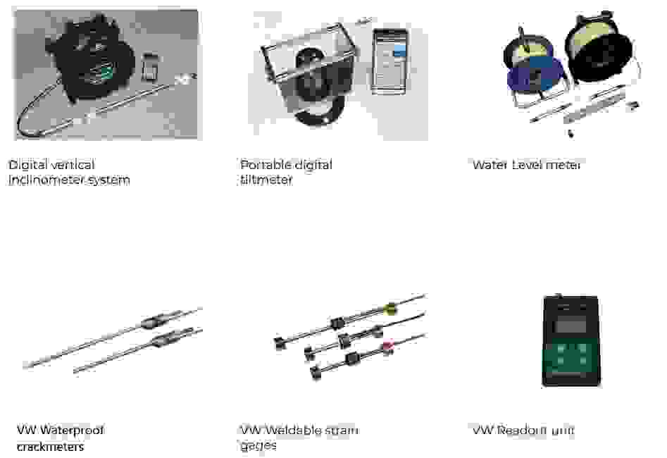 Geotechnical Sensor | YSF