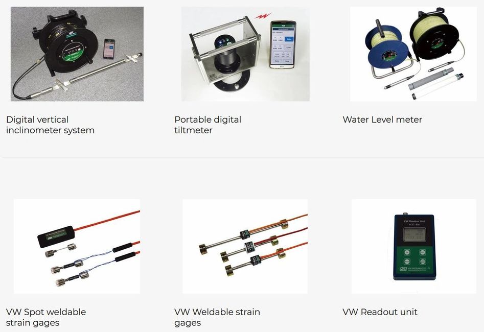 Geotechnical Sensor | YSF