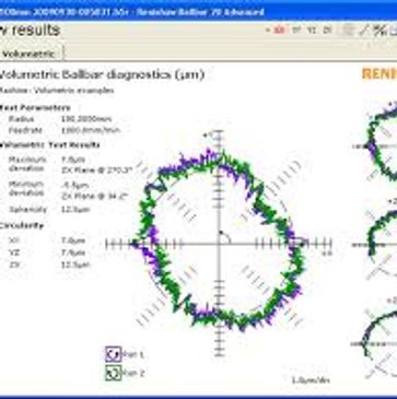 ALiGN Calibration Services Inc.