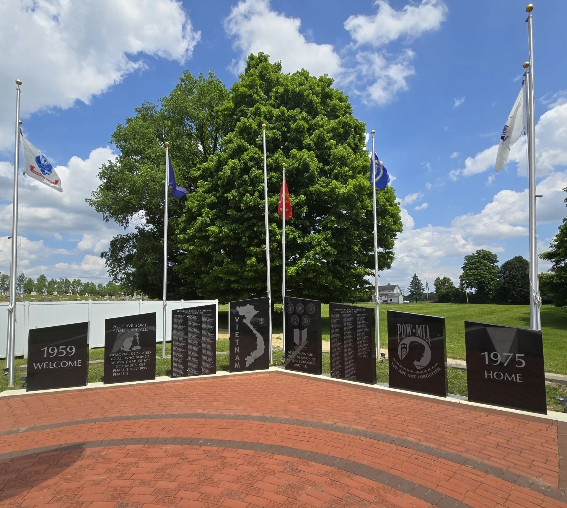 Slants, Bevels & Flats