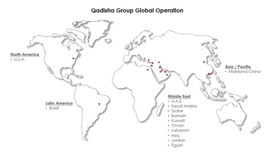 Qadisha Group