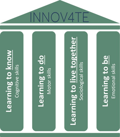 Alternative Provision