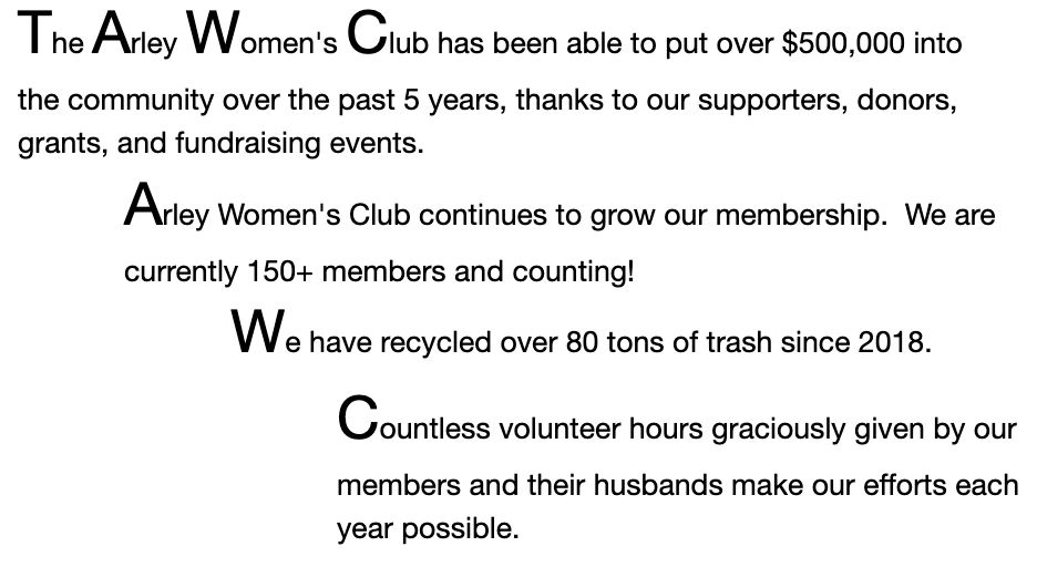 Community and Clubs, Festival