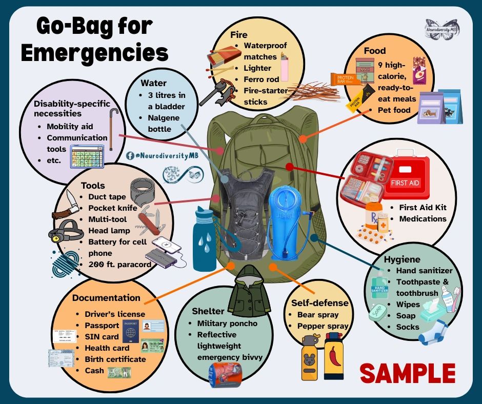 FREE Go-Bag Checklists