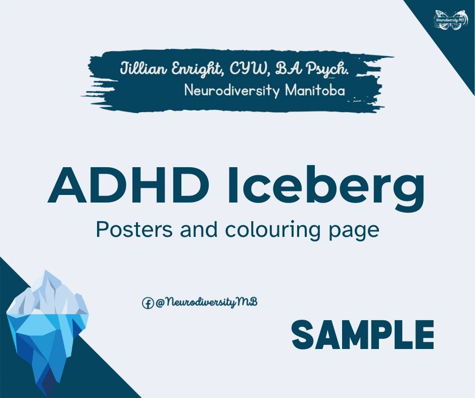 Printable ADHD Iceberg Posters