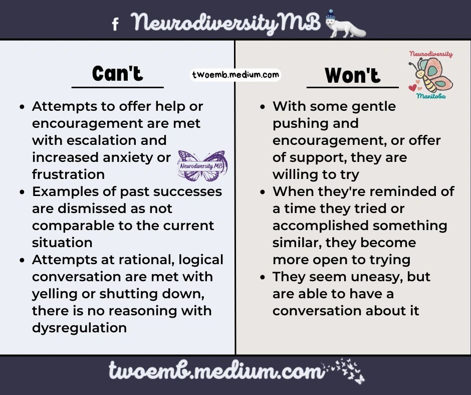 Can't Versus Won't Handouts