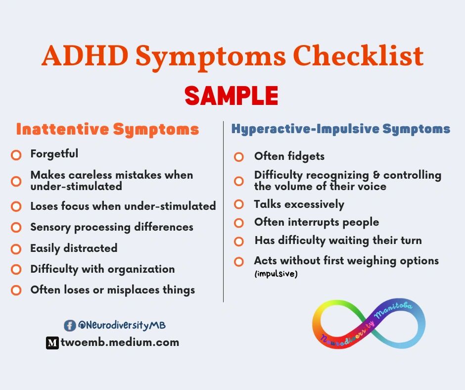 ADHD Symptoms Checklist