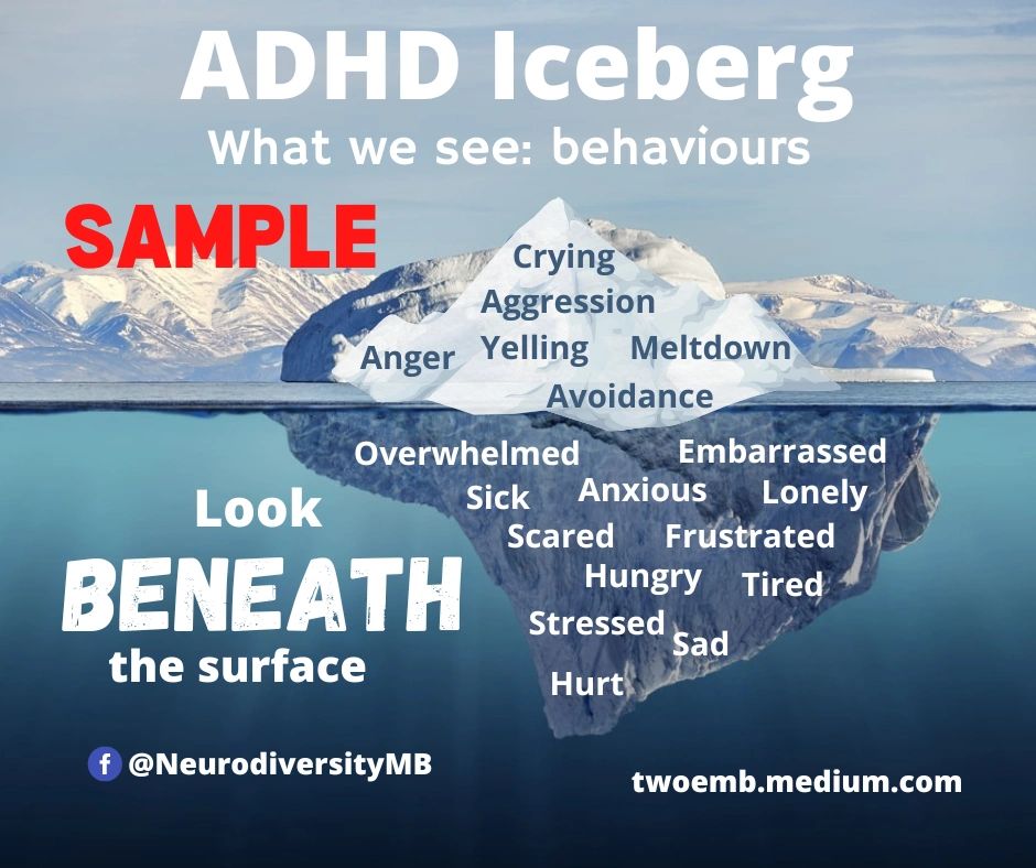 ADHD Iceberg Handout