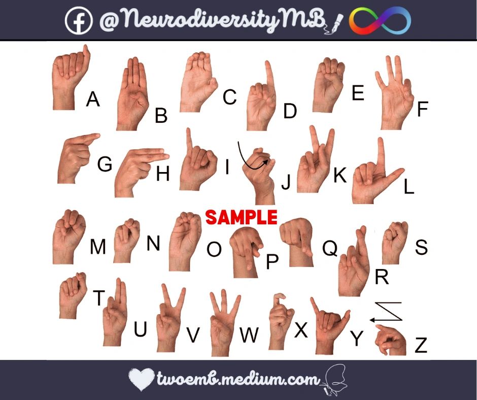 ASL Alphabet (American Sign Language alphabet)
