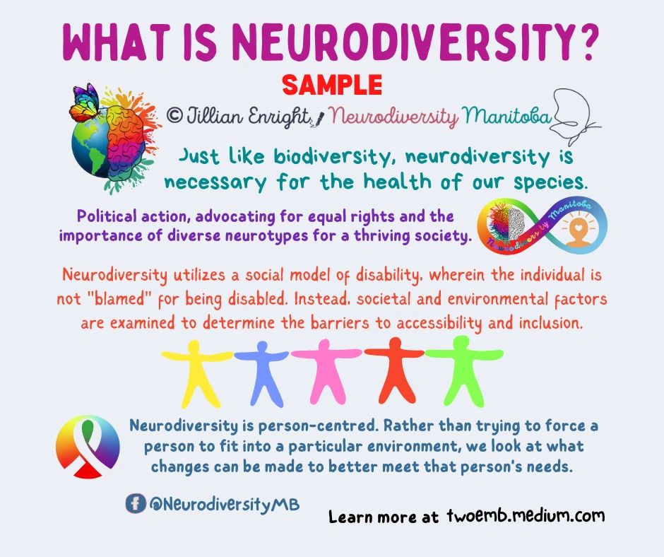 What is Neurodiversity?