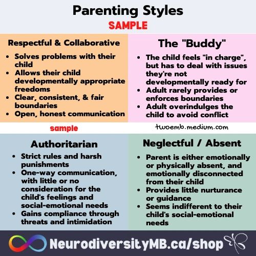 Parenting Styles
