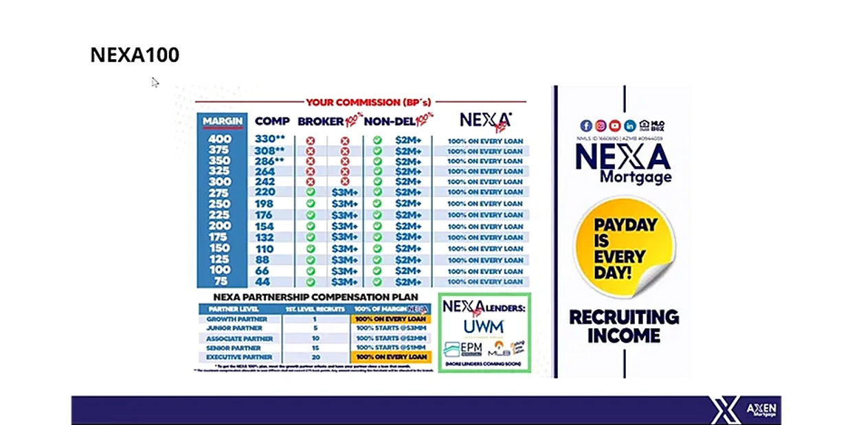 WHY NEXA IN THE U.S.