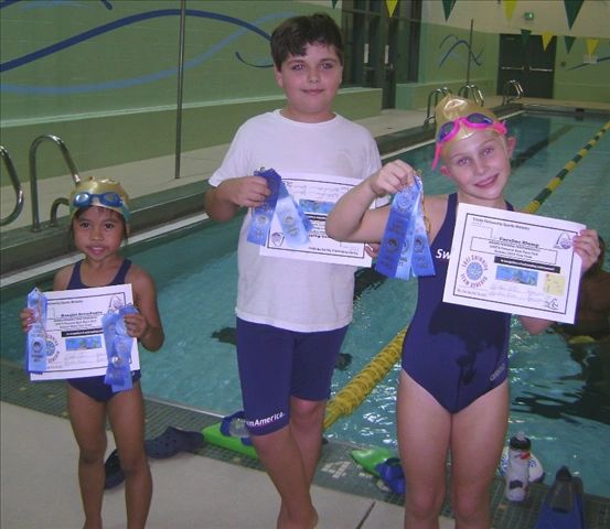 2023-2024 Annual USA Swimming & Annual Swim Team "Base" Memberships for ...