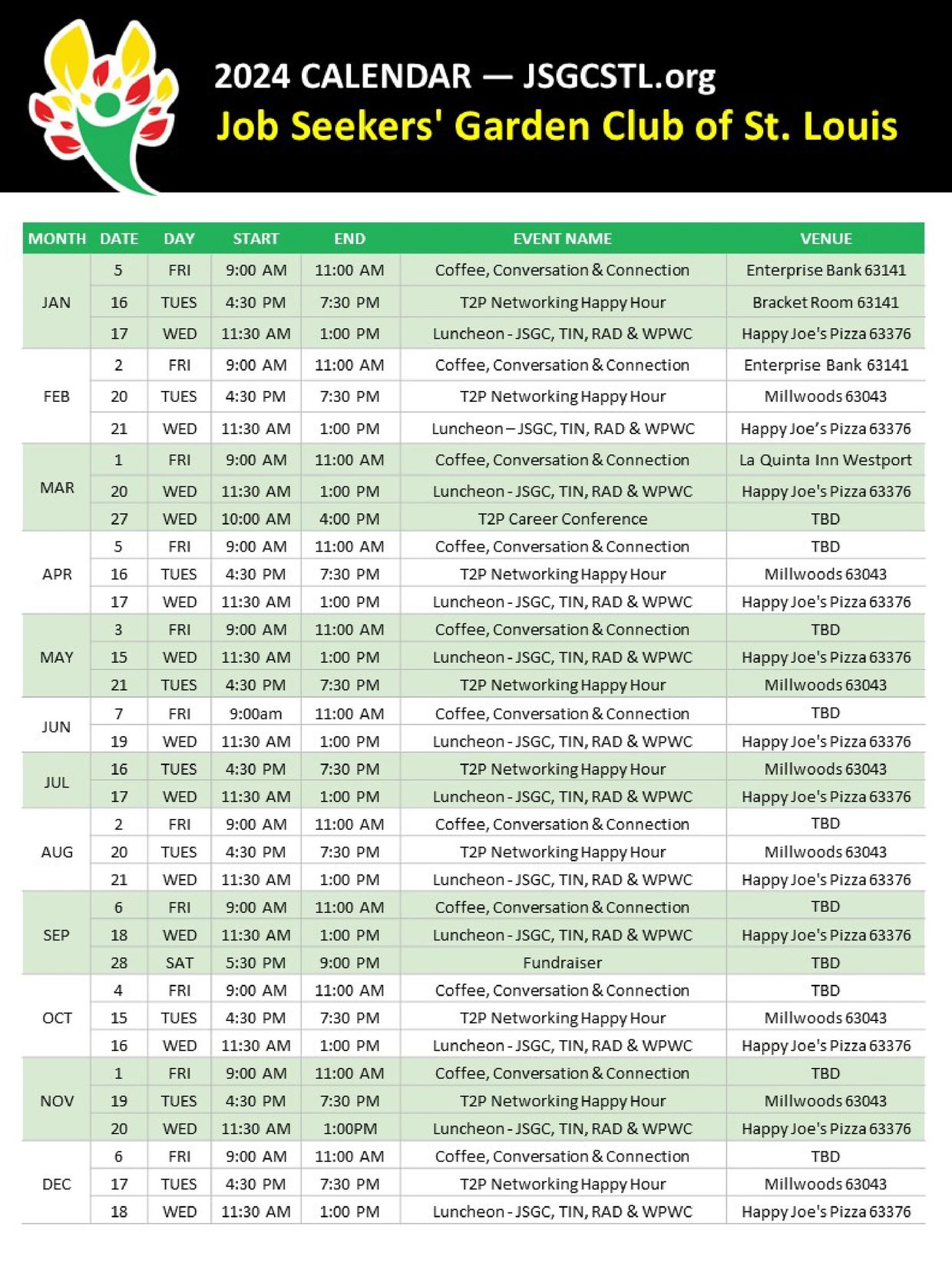 Job Seekers' Garden Club of St. Louis