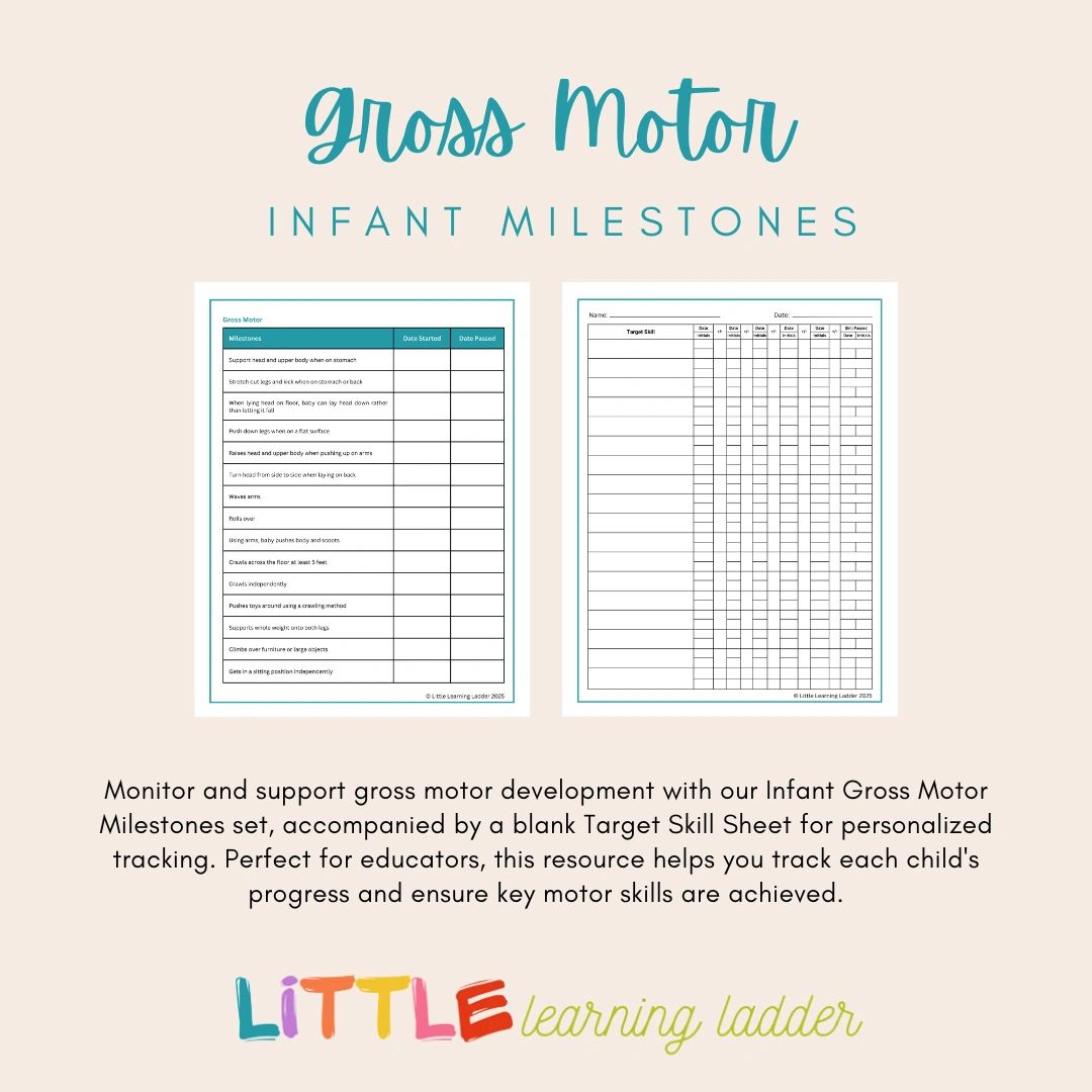 Infant Gross Motor Milestone Tracker Printable | Developmental Tracking ...