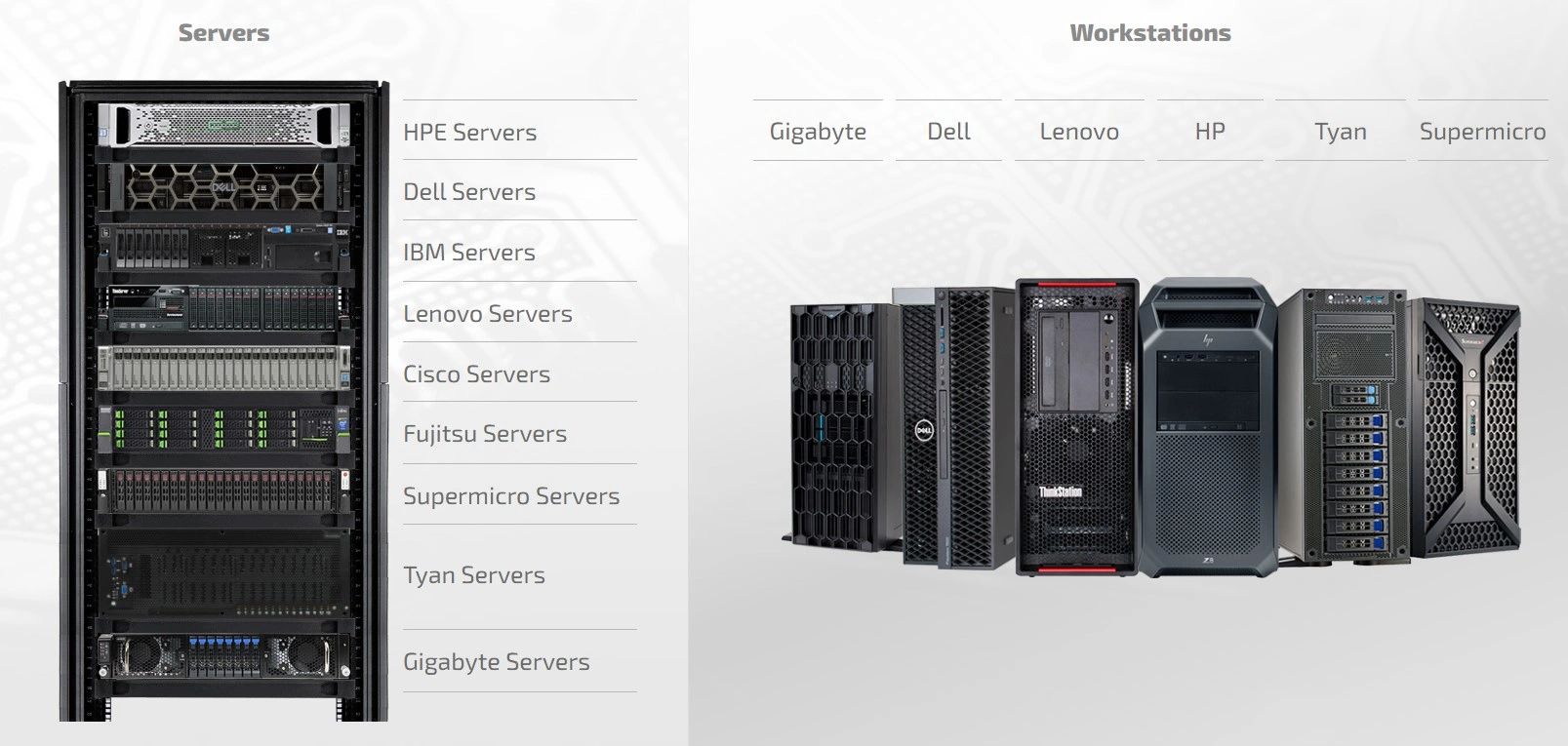 Gigabyte Workstations | Workstation Server and components Cisco,IBM,HPE ...