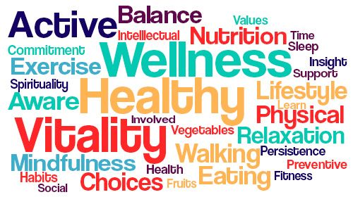 Advocating 4 Your Health - Health, Advocate, Diagnosis, Help