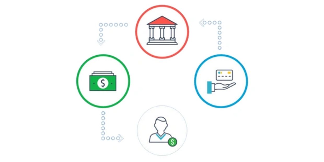 Credit Card Processing - Freedom Payments