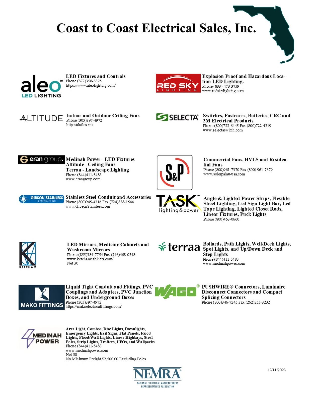 Coast to Coast Electrical Sales