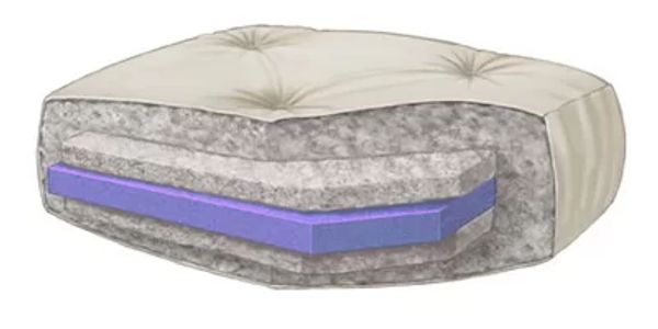 Our Futons | Creative Futons & Furniture Inc.