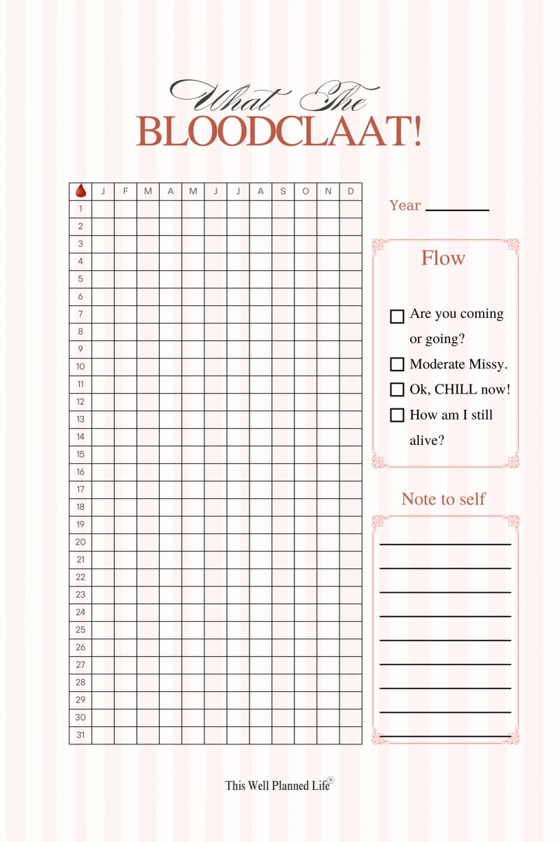What the Bloodclaat! Period Tracker 4x6 Physical Postcard