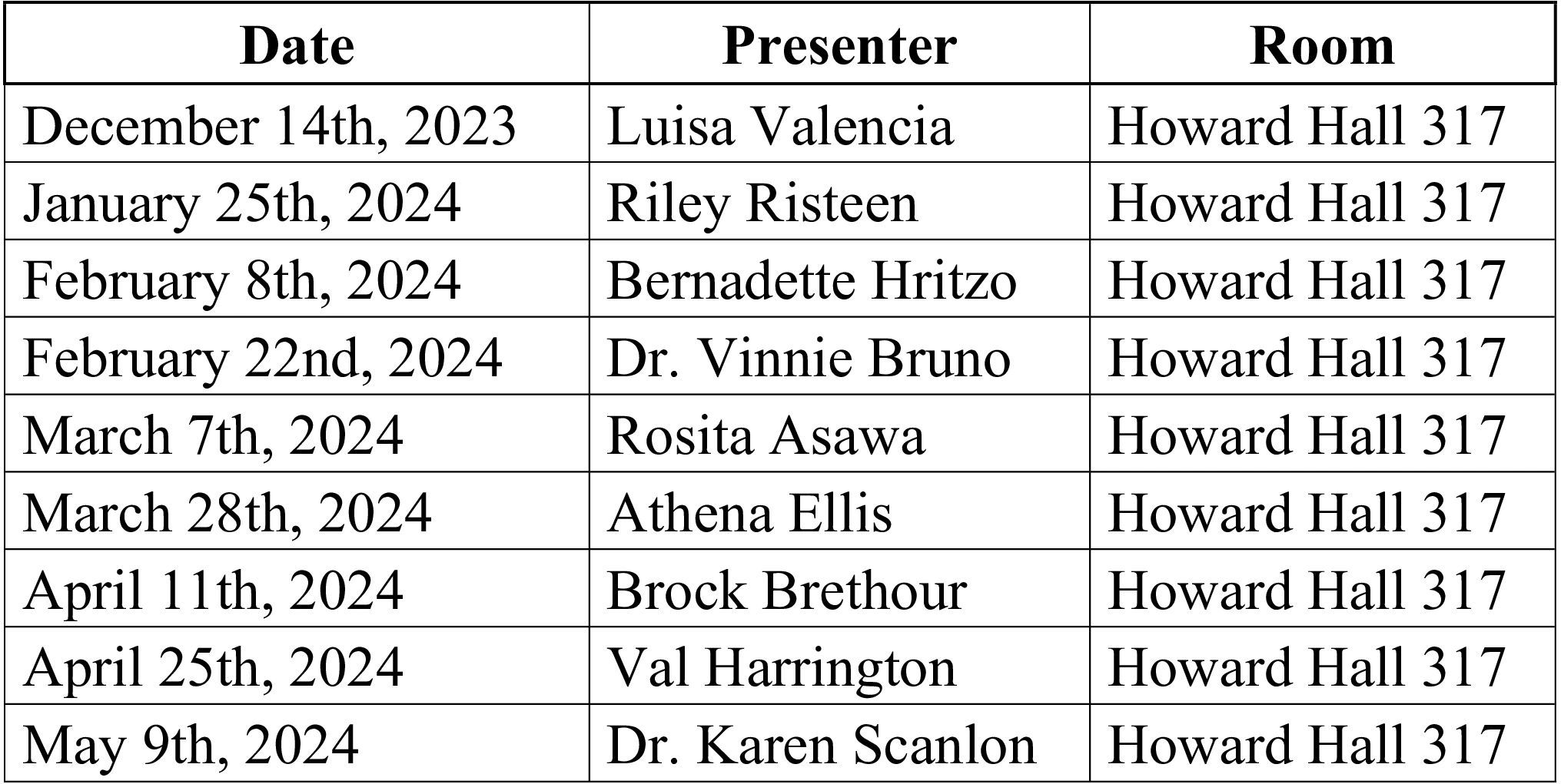 Microbial Pathogenesis Journal Club (MPJC)