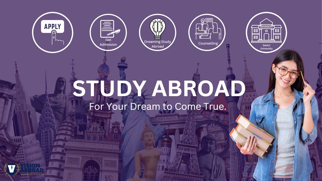 Vision Abroad Education & Employment Consultancy