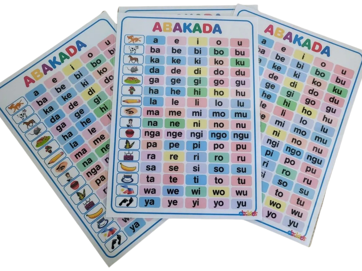 Abakada Chart