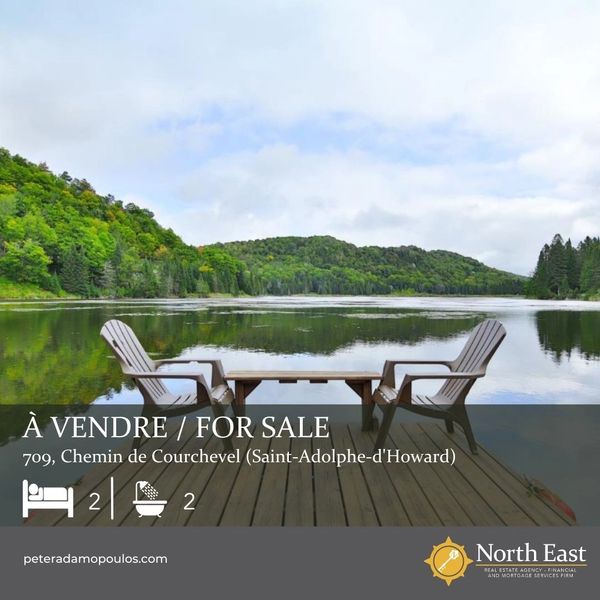 Peter Adamopoulos Real Estate Broker - Home