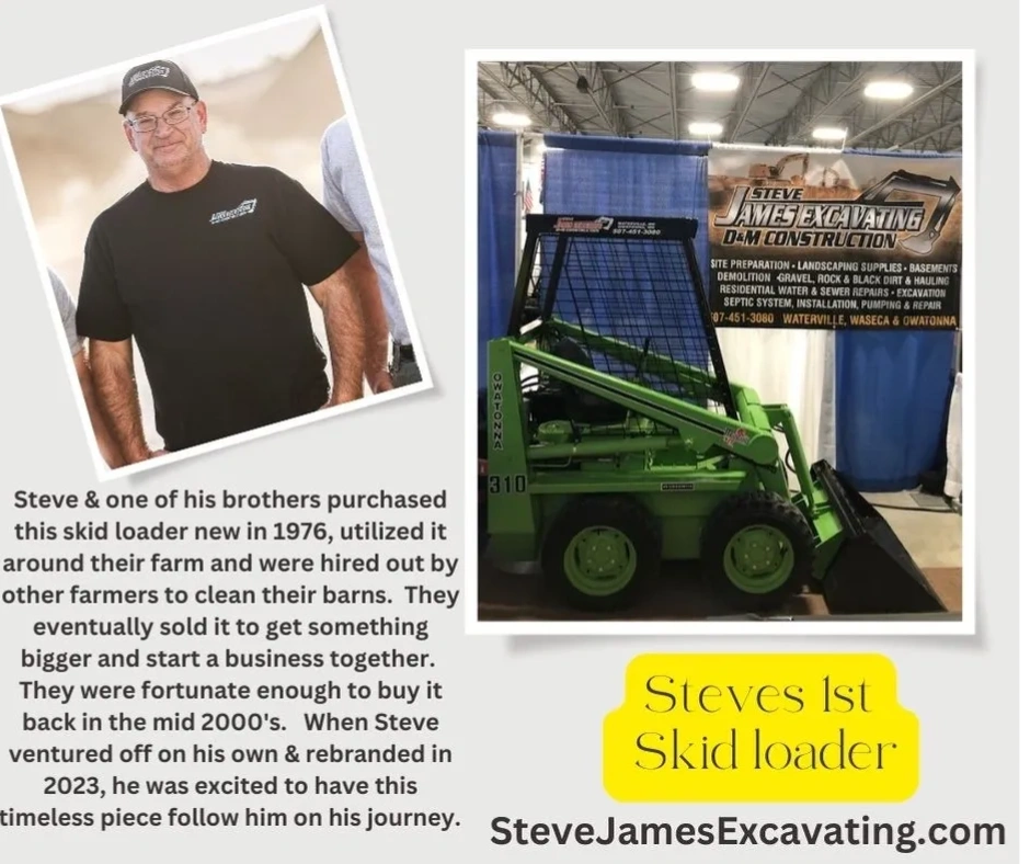 Top Excavating Contractors for Your Project