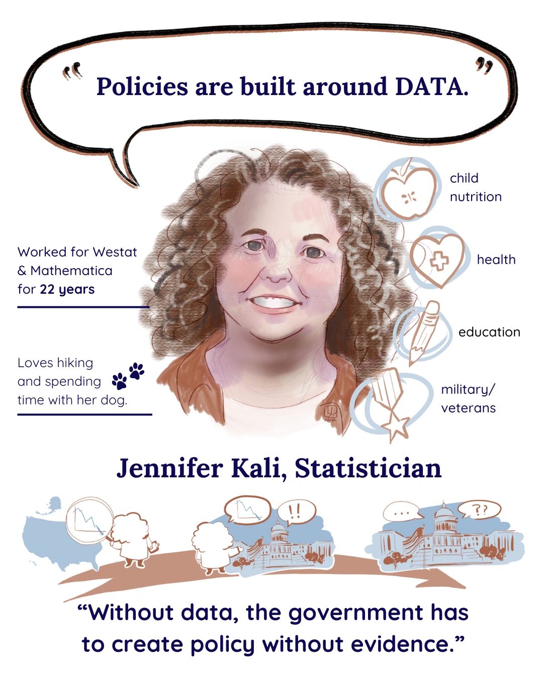 Jennifer Kali, Statistician