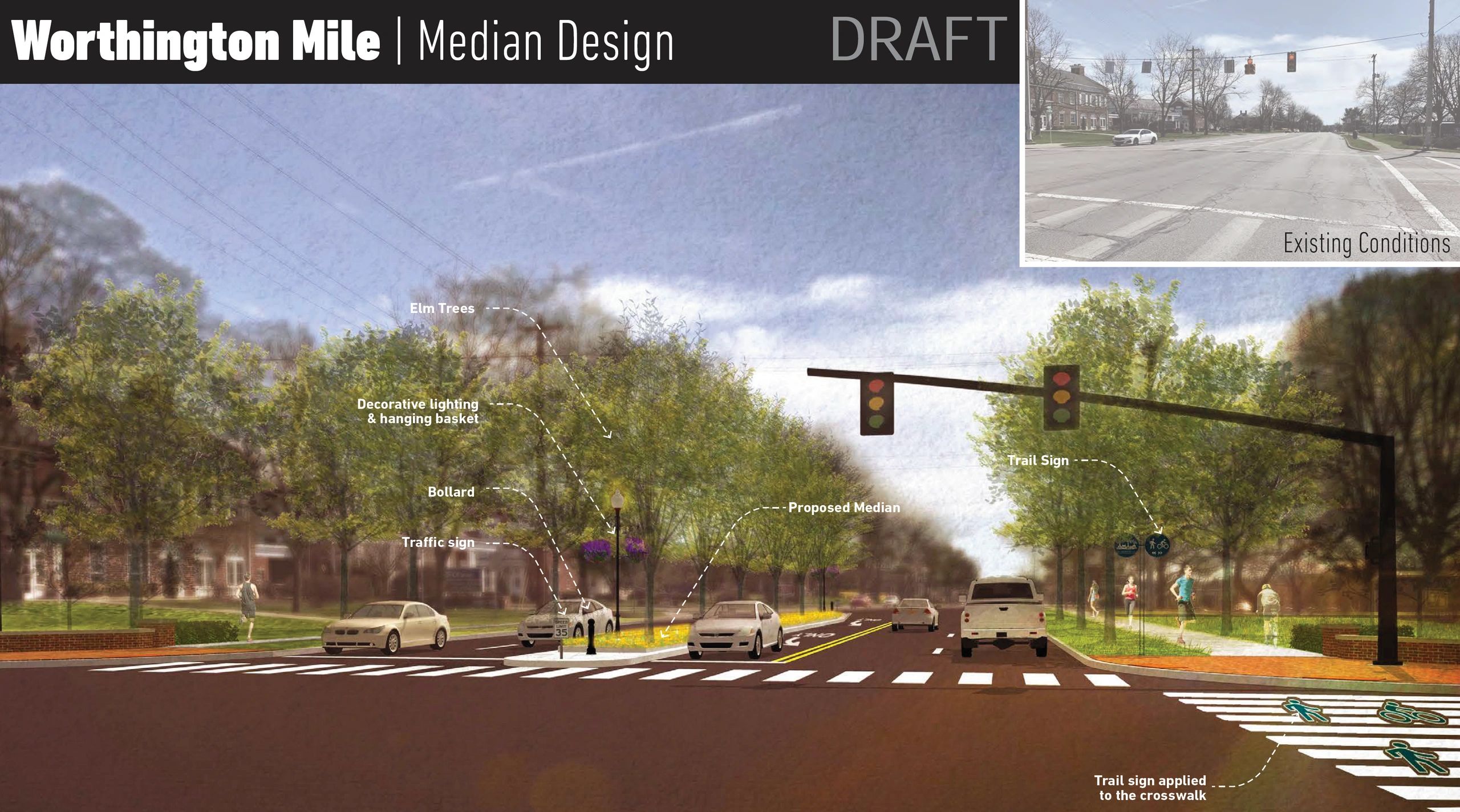 Visualizing the Worthington Mile